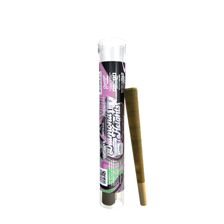 CBD Direct Solutions | Delta 8, 10, THCA, THCv & CBD Hemp Flowers Sale